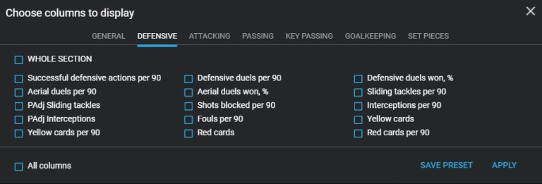 Why I use Wyscout and how I would improve the platform – TheMastermindSite
