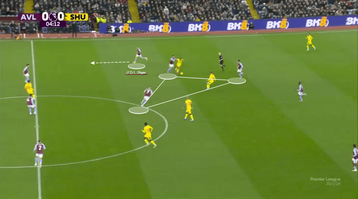 How I optimize video analysis for professional players – TheMastermindSite