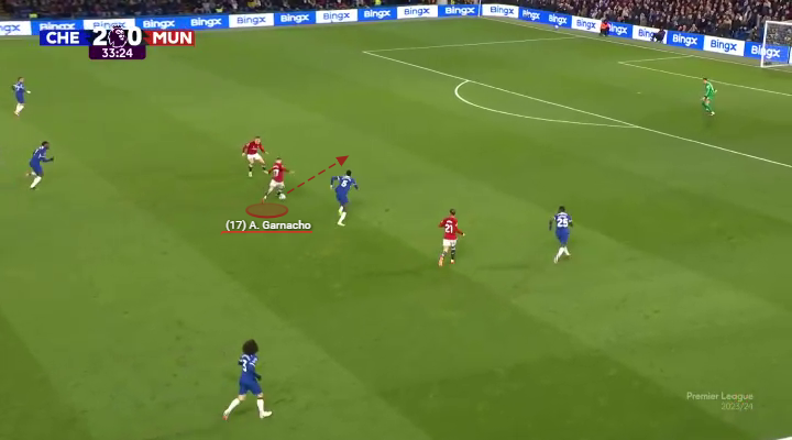 Game of Numbers #38 – Alejandro Garnacho’s intensity & awareness ...