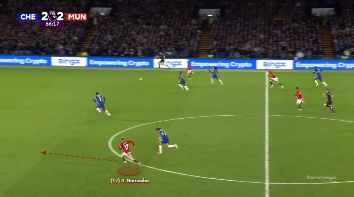 Game of Numbers #38 – Alejandro Garnacho’s intensity & awareness ...