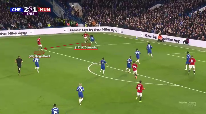 Game of Numbers #38 – Alejandro Garnacho’s intensity & awareness ...