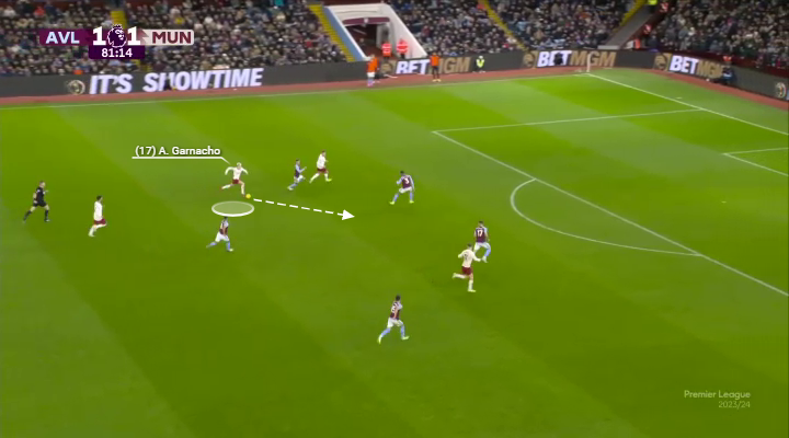 Game of Numbers #38 – Alejandro Garnacho’s intensity & awareness ...