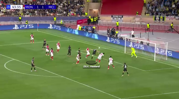 Game of Numbers #39 – Erling Haaland’s backstep before goals ...