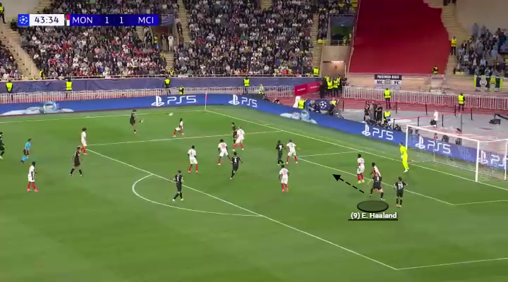 Game of Numbers #39 – Erling Haaland’s backstep before goals ...