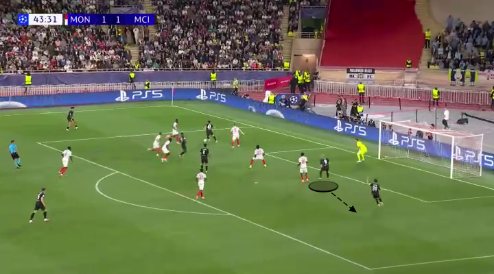 Game of Numbers #39 – Erling Haaland’s backstep before goals ...